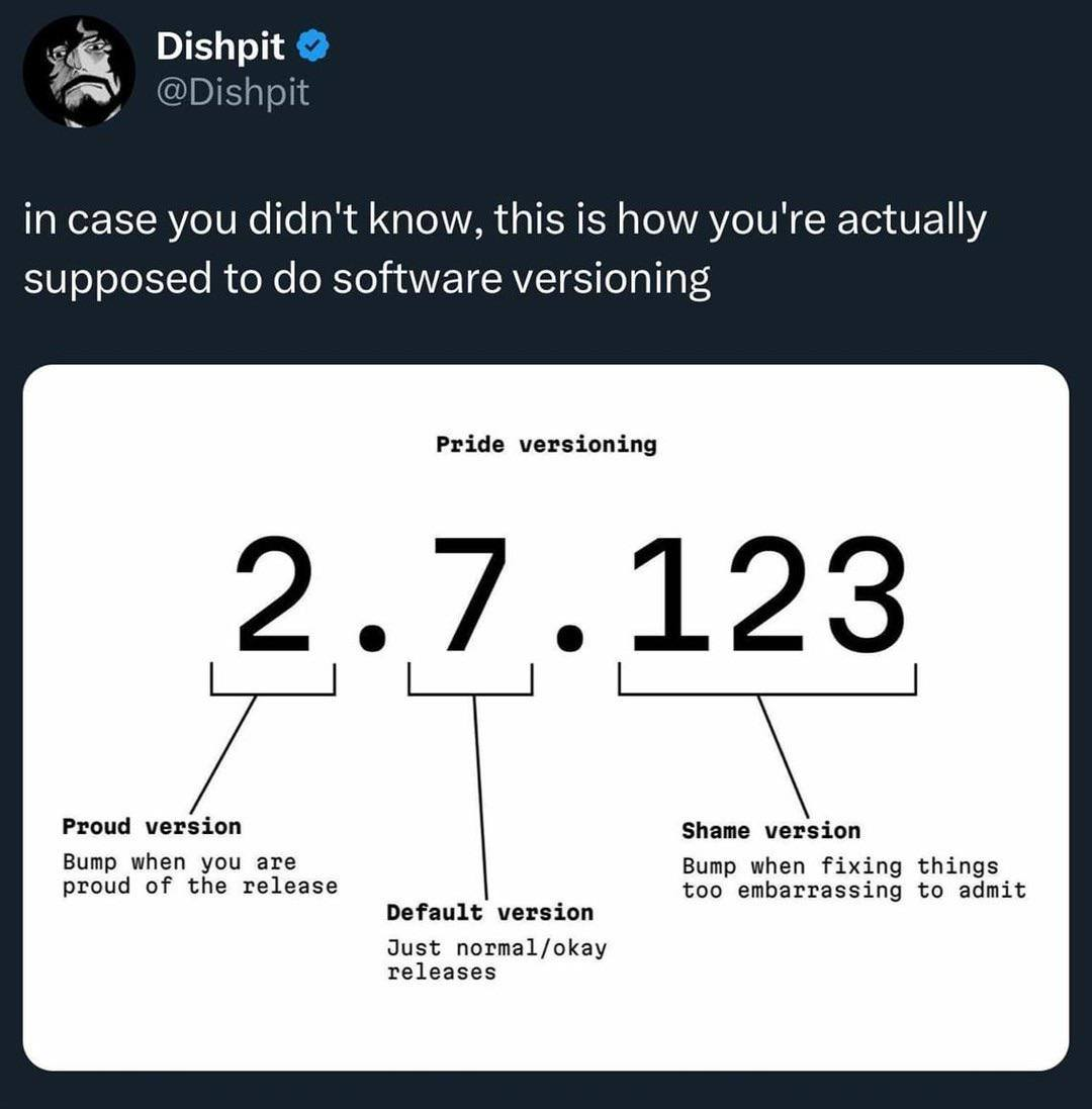 How the kernel versioning system actual works – /root